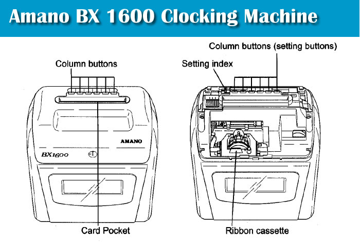 CLOCKING MACHINES, Amano BX-1600 Clocking Machine, Electronic Time ...