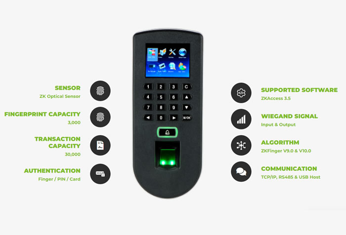Access control F19 BIOMETRIC FINGERPRINT READERS, Access control, Time ...